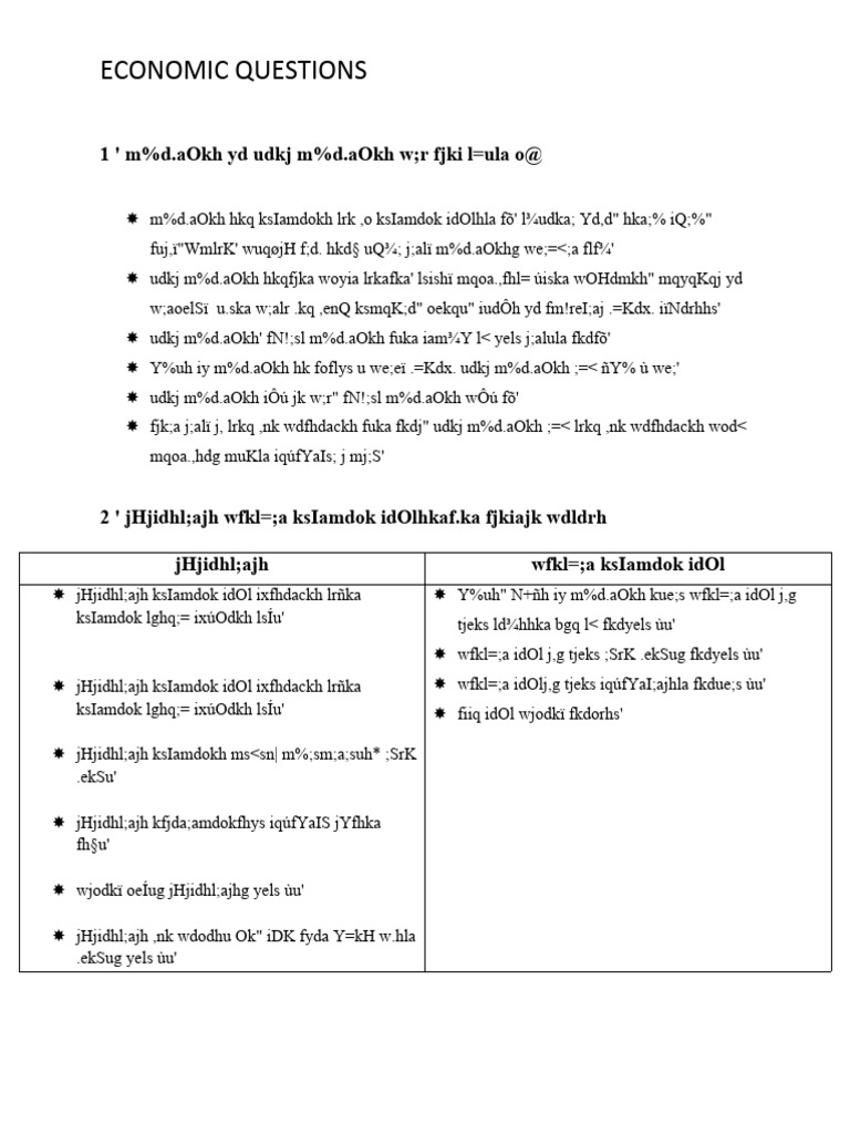 Economics Questions | PDF