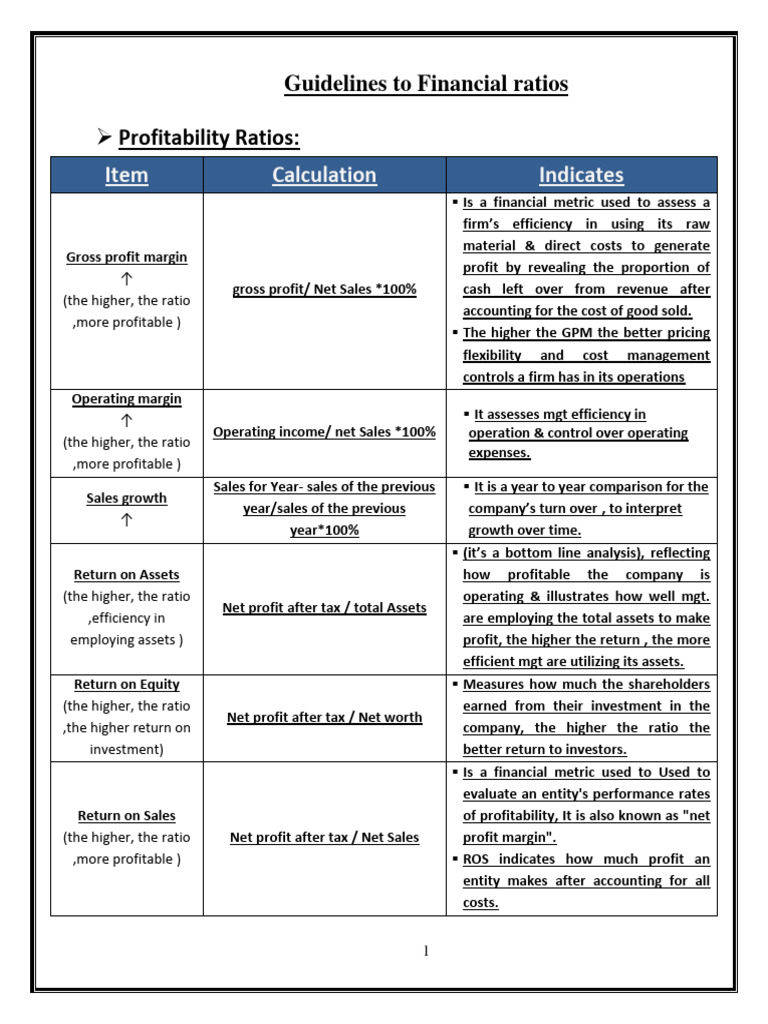 Financial Ratios Explained: A Guide | PDF | Revenue | Gross Margin