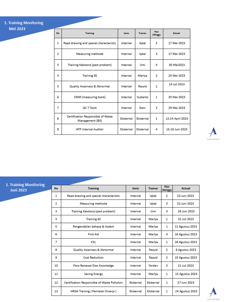 Training | PDF | Pollution | Environmental Issues