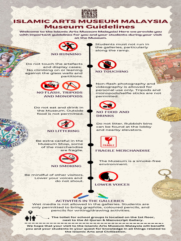 IAMM Museum Visit Guidelines | PDF