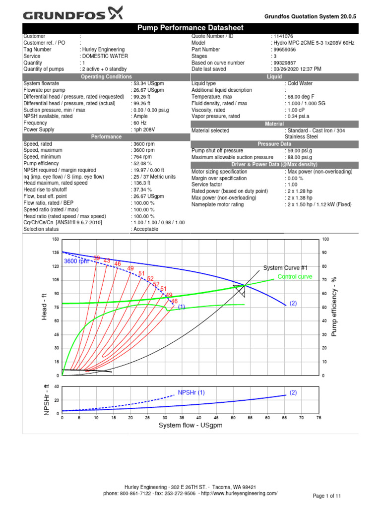 Pump Performance Datasheet: Operating Conditions Liquid | PDF | Pump ...
