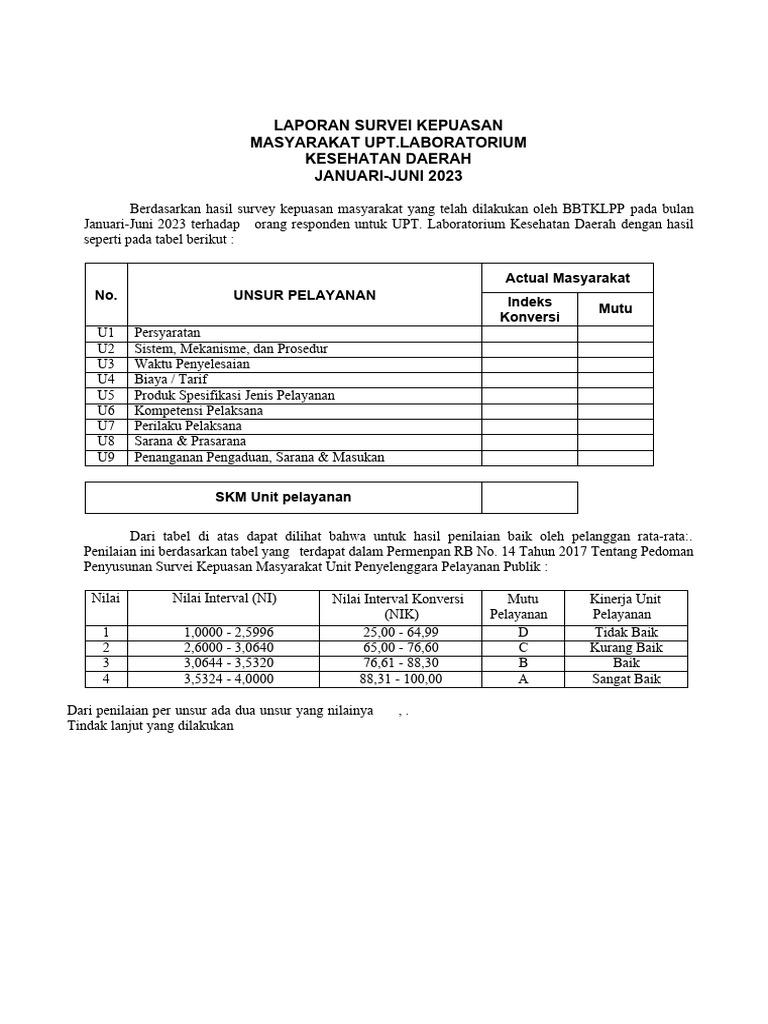 Contoh Laporan Survey Kepuasan Masyarakat | PDF | Bisnis | Pengelolaan Keuangan & Uang