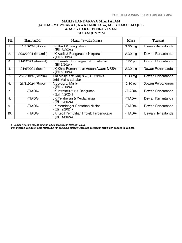 Jadual Mesy JK BLN 6 2024 - Tarikh Kemaskini 30 Mei 2024 | PDF