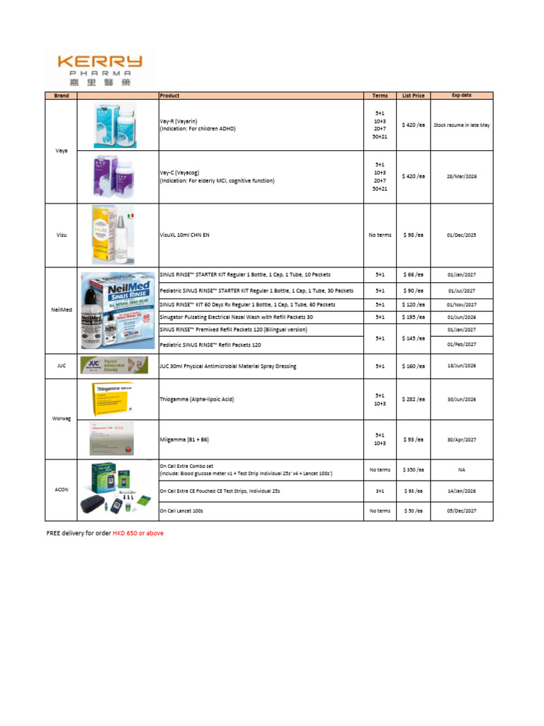 Kerry Price List_2024 May | PDF