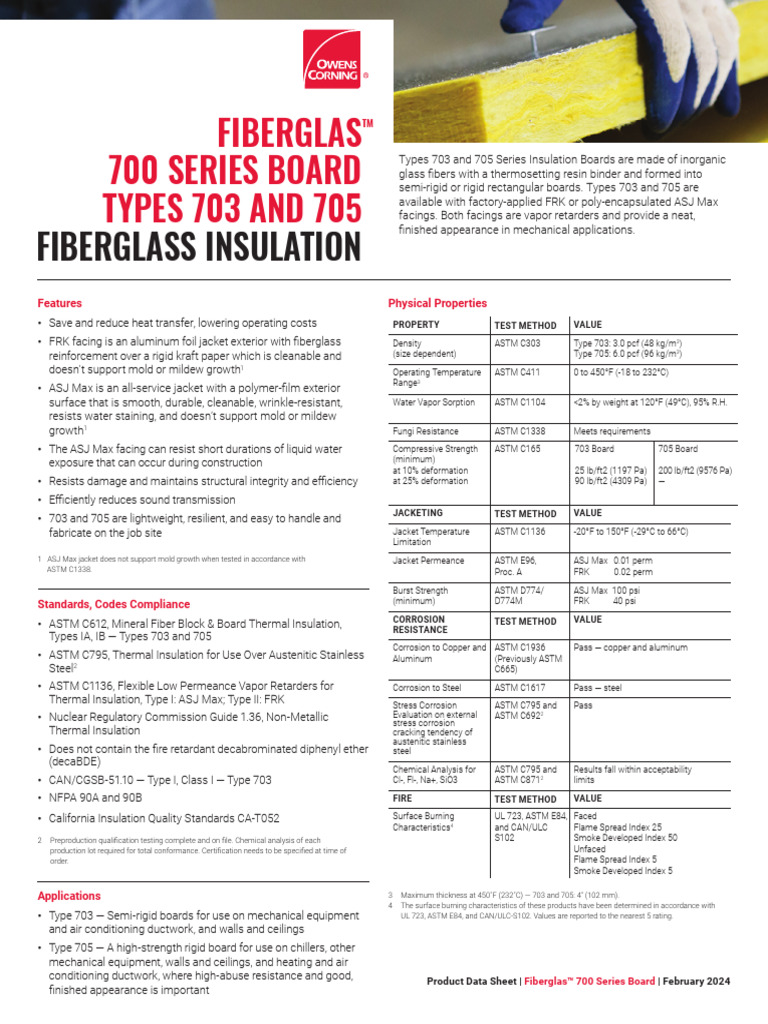 Fiberglas 703 and 705 Series Insulation Product Data Sheet | PDF ...