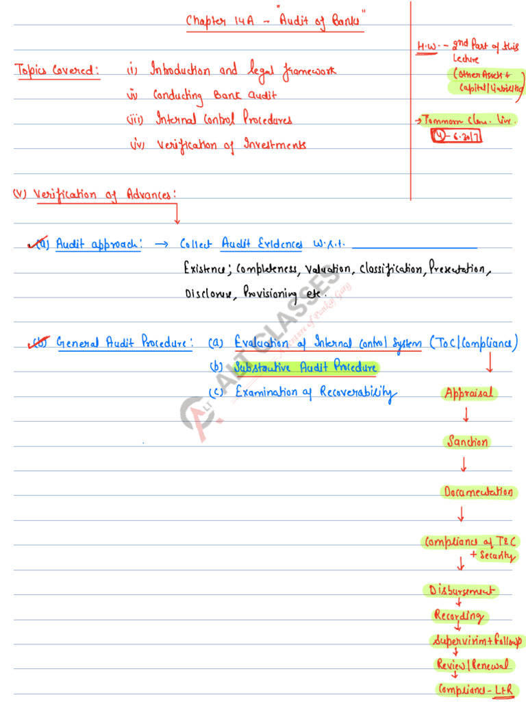 Lecture_21___Bank_Audit_lyst9512 | PDF