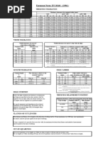 ISO 9013 Cut Quality Tolerances | PDF | Engineering Tolerance | Applied ...