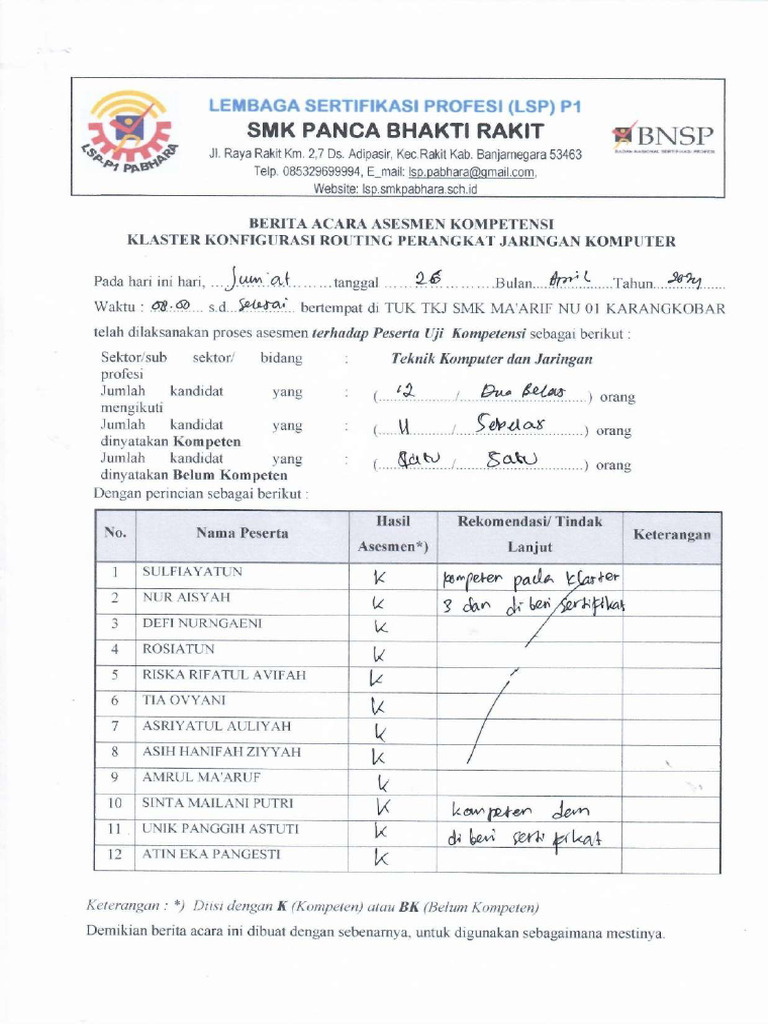 LILIK Periode 2 | PDF