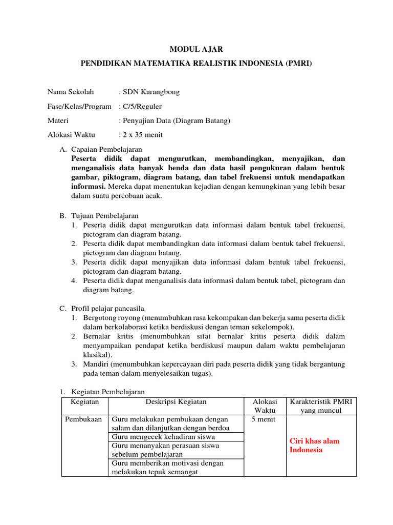 Modul Ajar PMRI - Dinda | PDF