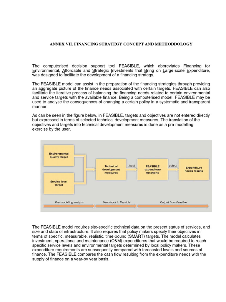 Annex Vii. Financing Strategy Concept and Methoddology | PDF ...