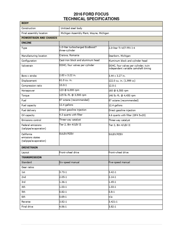2016 Ford Focus Tech Specs FINAL | PDF | Fuel Economy In Automobiles ...
