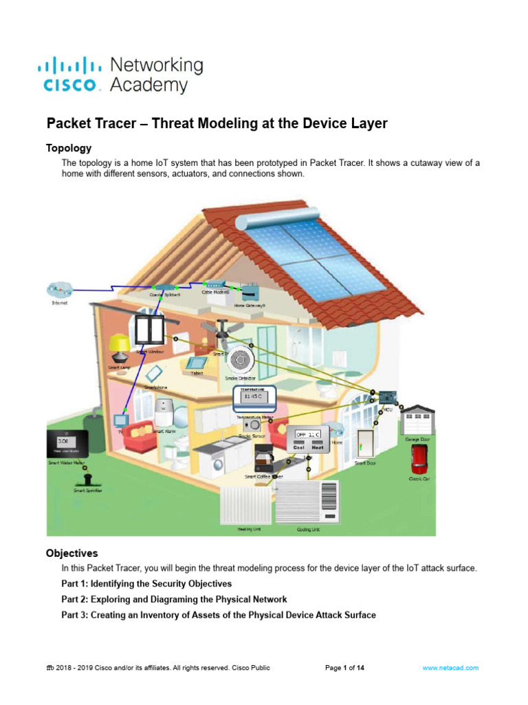 Dinah Aryani 3 3 2 5 Packet Tracer Threat Modeling At The Iot Device Layer Download Free Pdf