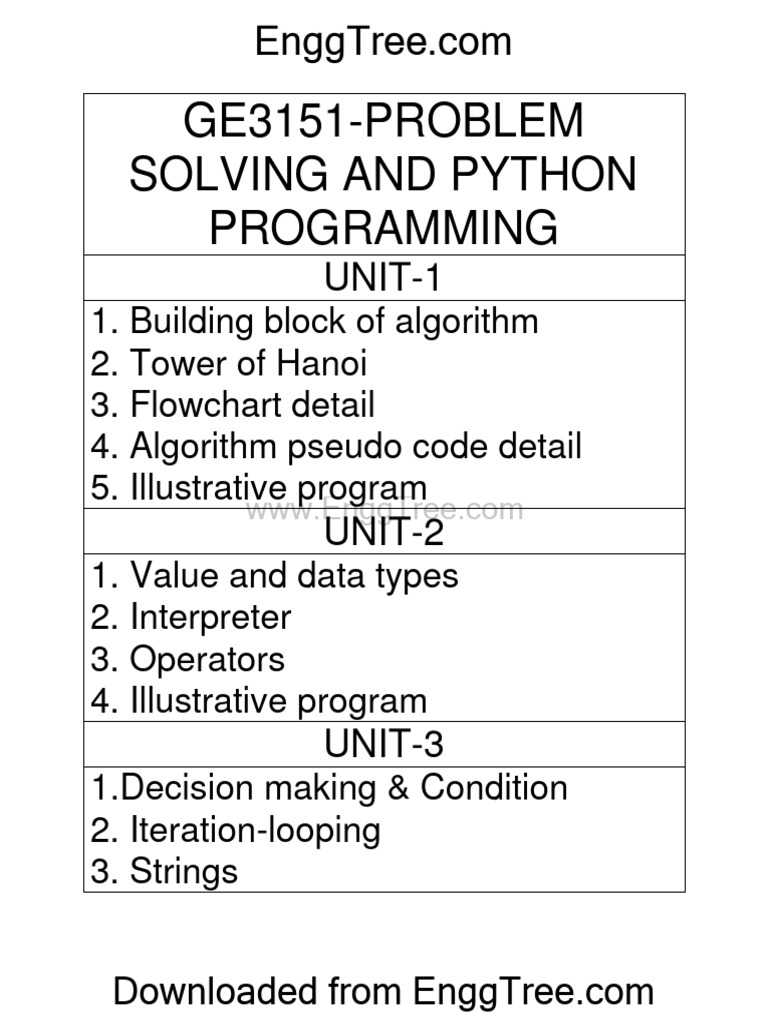 GE3151 Problem Solving and Python Programming Question Bank 2 | PDF