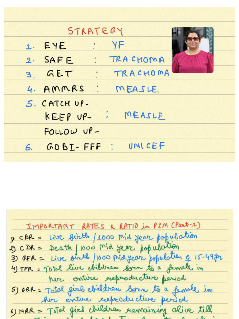 PSM Key Points by Dr. Deepa Mam | PDF