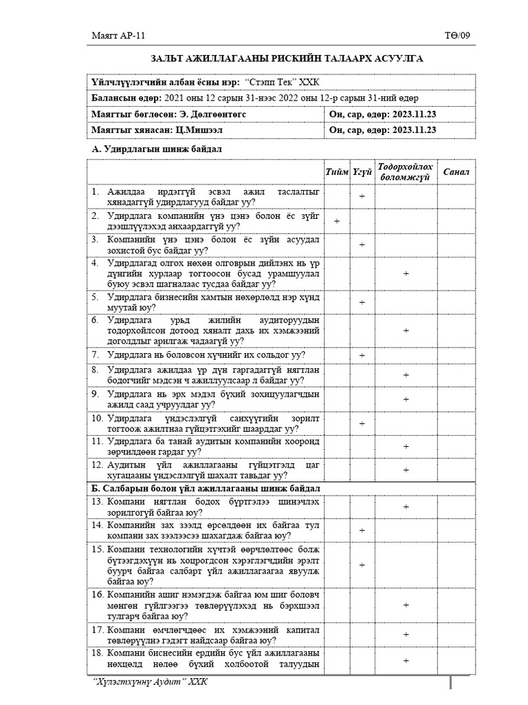 AP-11. Zalit Ajillagaanii Pisk Asuulga+ | PDF