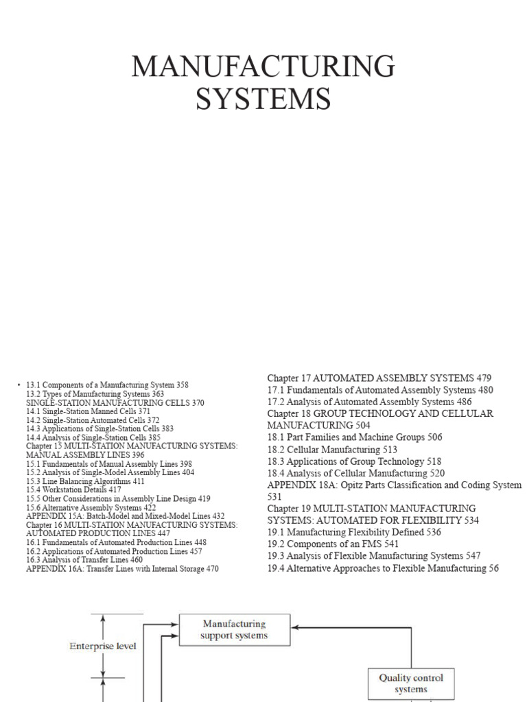 Overview of Manufacturing Systems | PDF | Automation | Machines