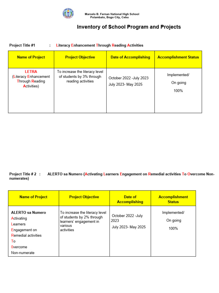 Inventory of PPAs | Download Free PDF | Teaching | Cognitive Science