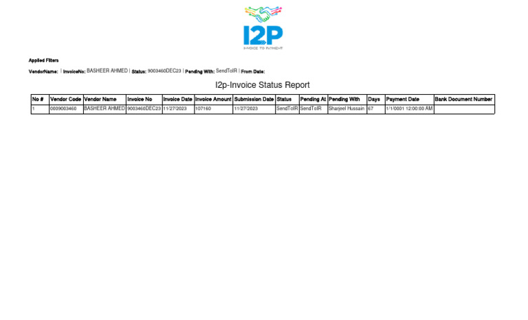 Invoice Status | PDF