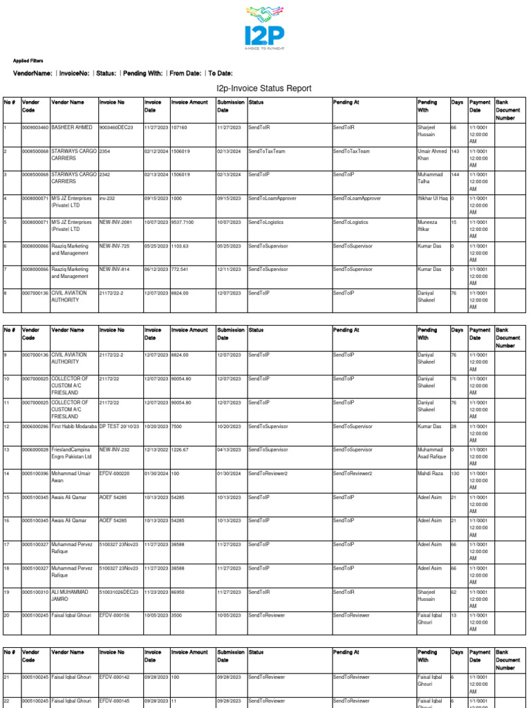 Invoice Status Overview | PDF