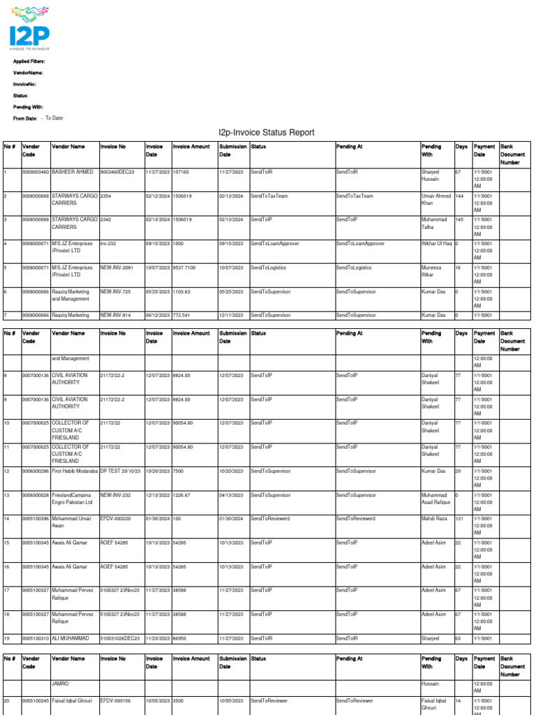 Invoice Status | PDF