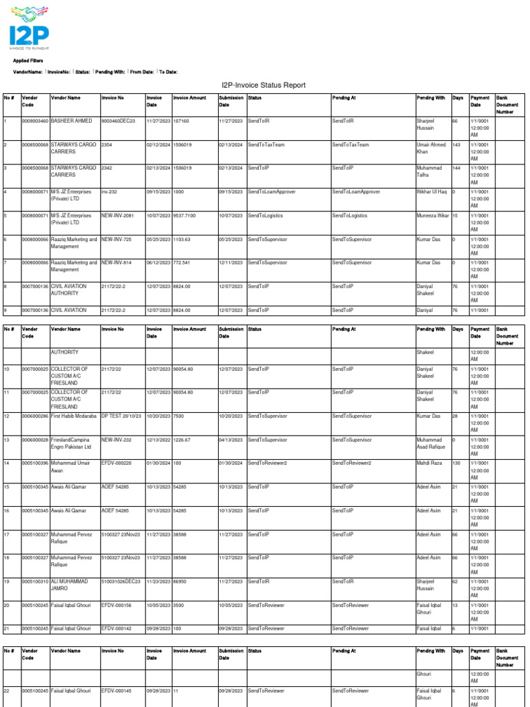 Invoice Status Report Overview | PDF