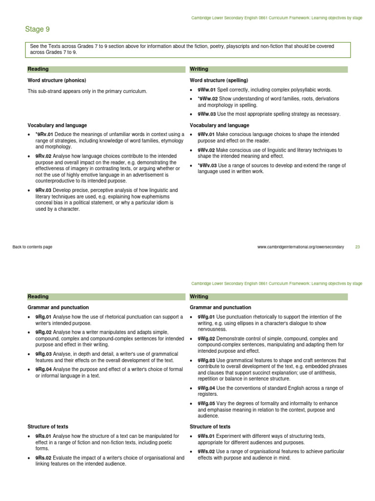 Lower Secondary English Goals | PDF | Communication | Linguistics