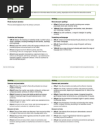 Formal Letter Writing - Grade 8 - Sample Letters | PDF