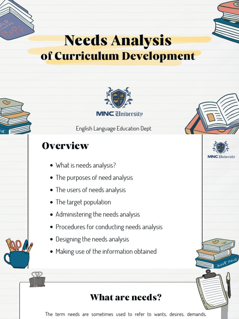 Needs Analysis On Language Curriculum Development - Compressed | PDF | Survey Methodology ...