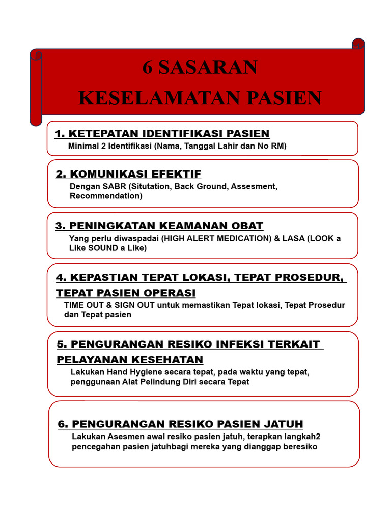 6 SKP Dan 5 Moment Dan CTPS | PDF