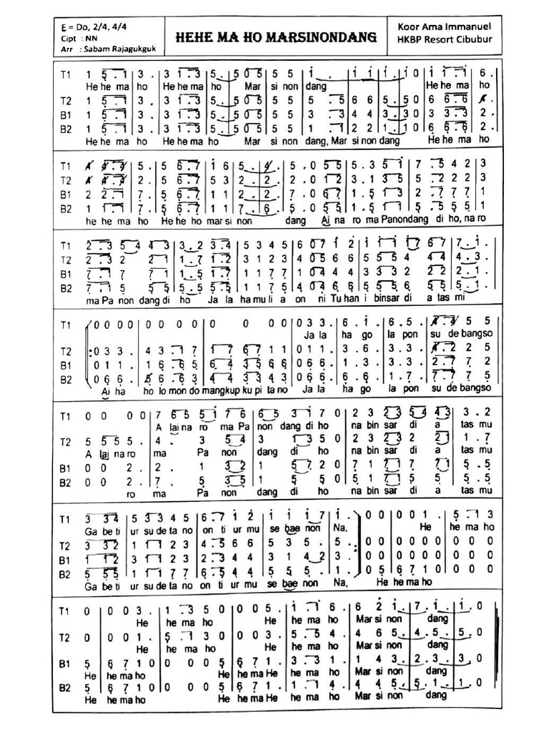 Hehe Ma Ho Marsinondang | PDF
