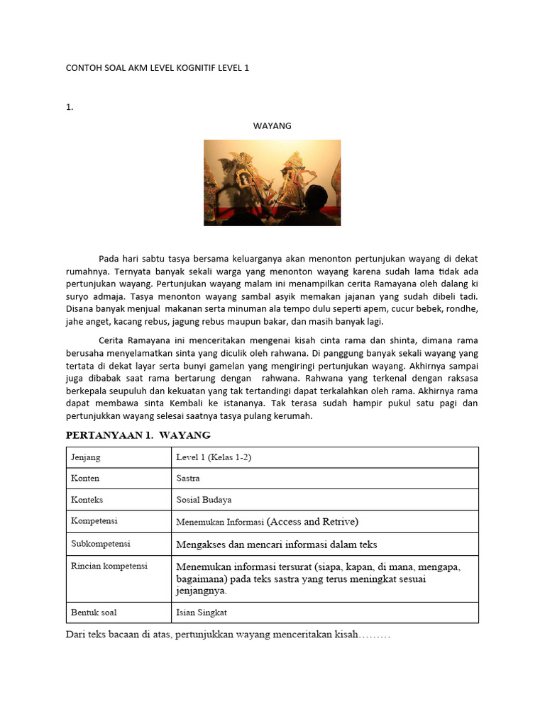 Contoh Soal Akm Level Kognitif | PDF | Fiksi Umum