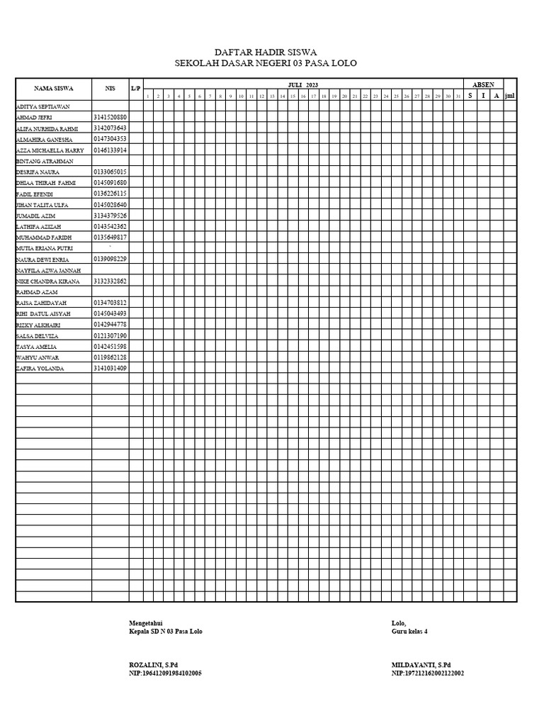 Daftar Nila K-M | PDF