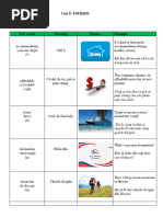 BÀI TẬP MẠO TỪ TỔNG HỢP | PDF