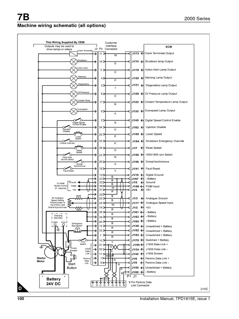 Woodward EasyGen 2000 Manual PDF | PDF | Technology & Engineering