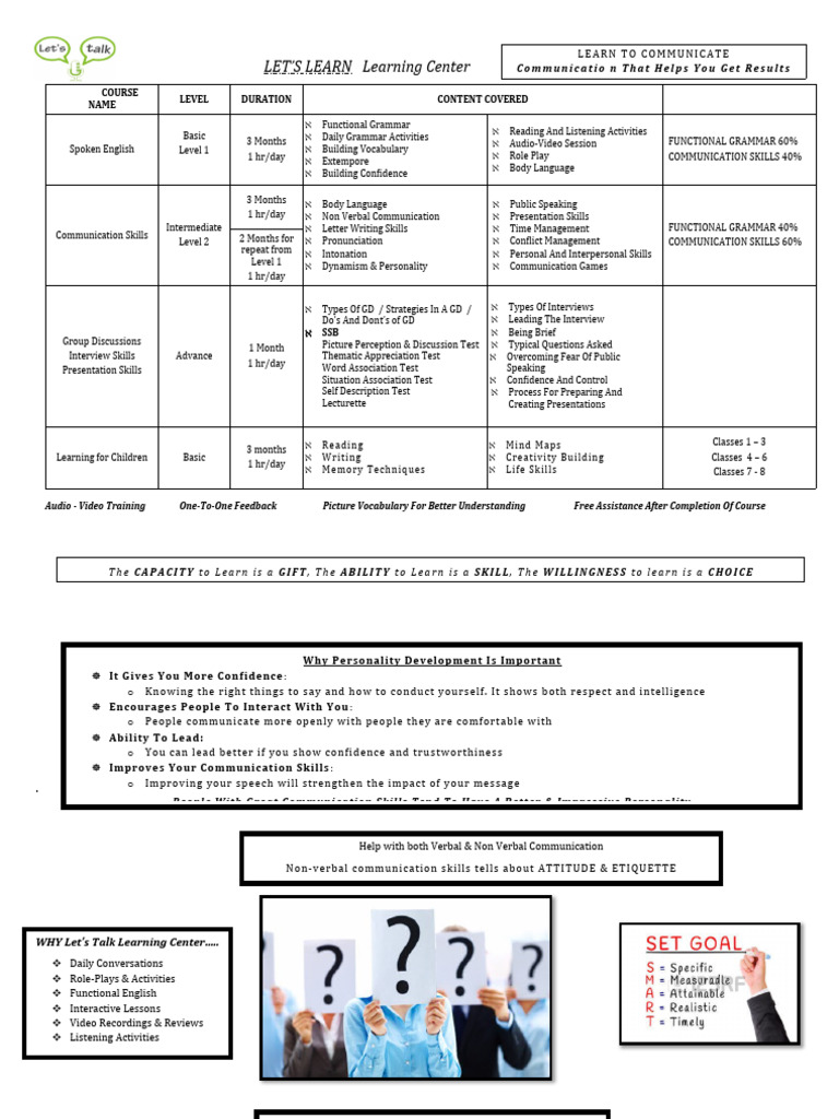 Counselors Reference Sheet | PDF | Communication | Nonverbal Communication