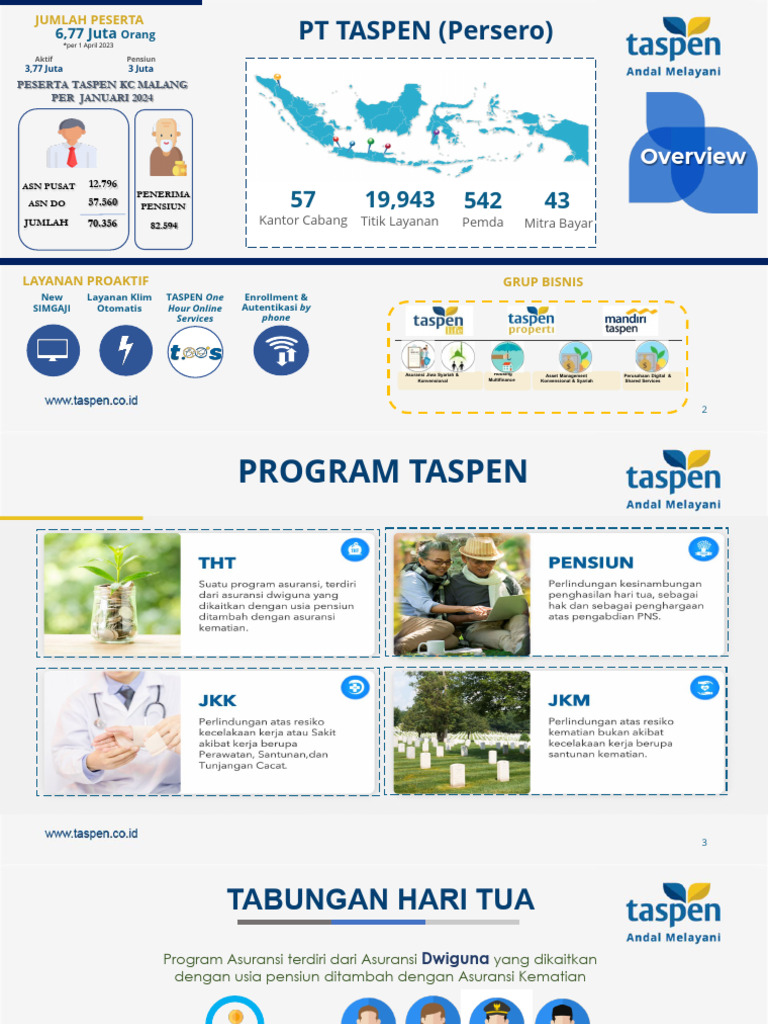 Taspen Product | PDF