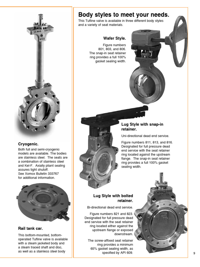 Crane Xomox Tufline Btfly SS ii | Download Free PDF | Valve | Plumbing