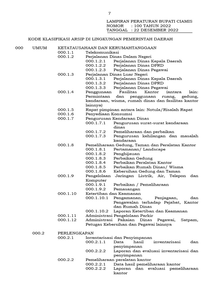 Indeks Surat 2024 | PDF