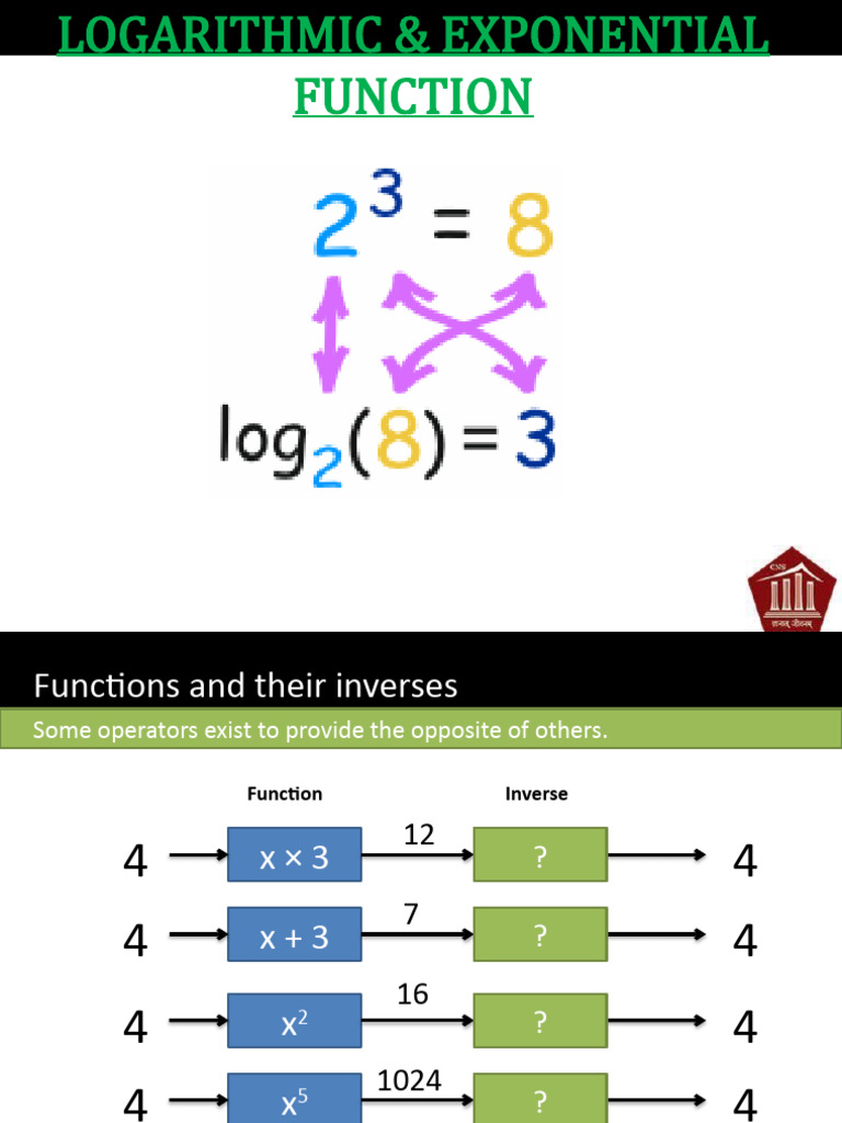 Logarithmic Exponential Function | PDF | Logarithm | Function (Mathematics)
