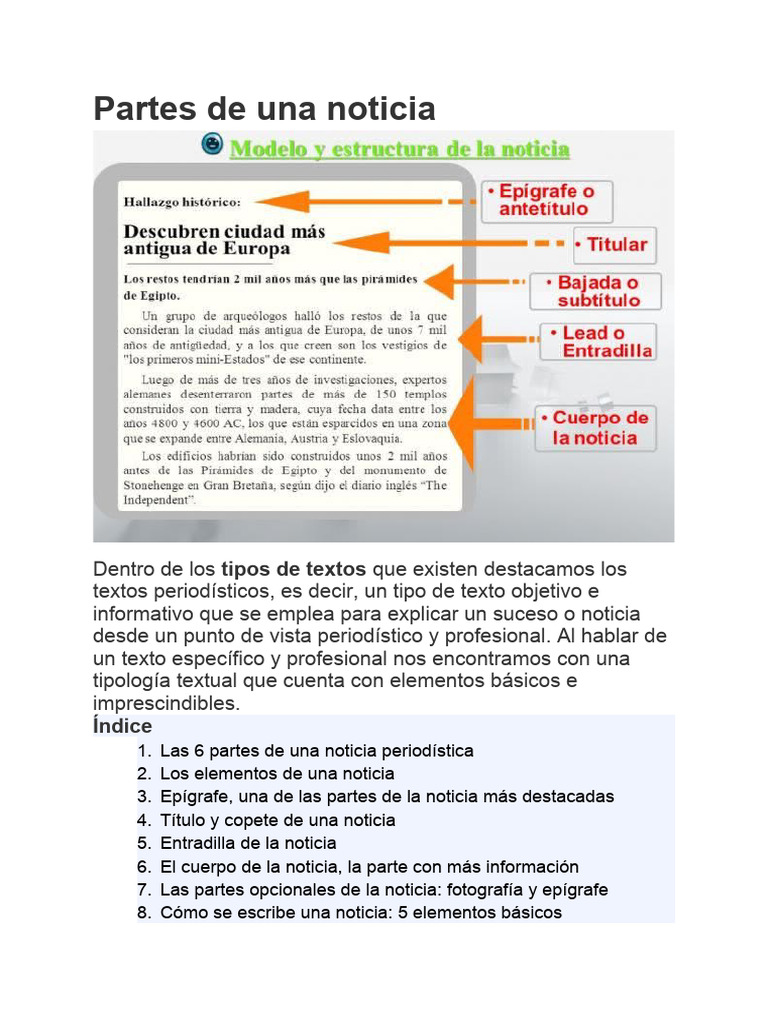 ¿Cuáles Son Las Partes Del Titular De Una Noticia – QUVLY