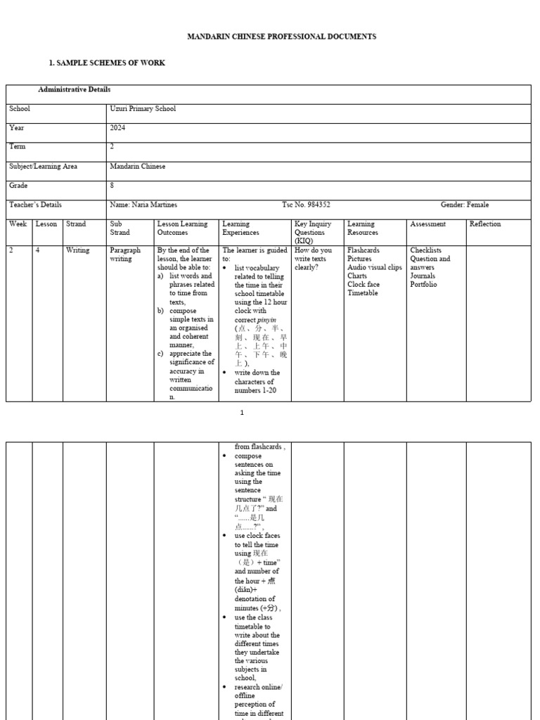 Mandarin Professional Documents Mandarin 121522 Pdf Learning
