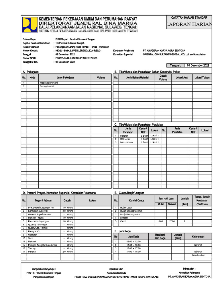 Form Laporan Harian | PDF