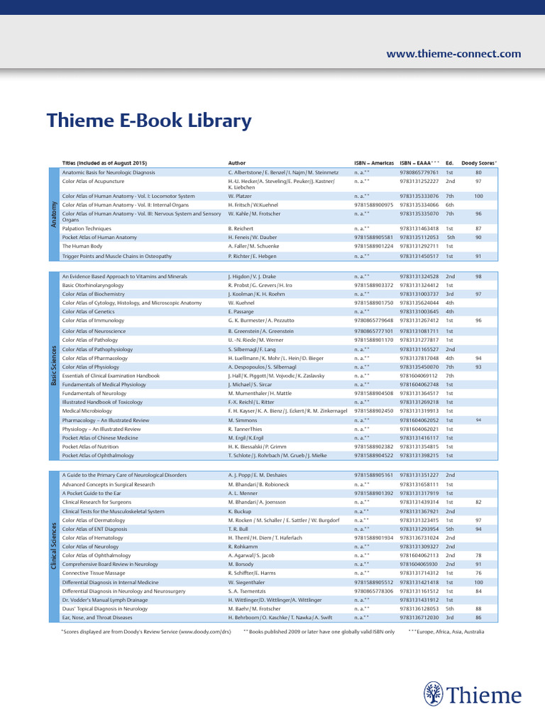 Thieme Ebook Library Title List | PDF | Neurology | Radiology