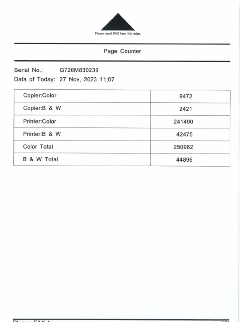 Printer Counter | PDF