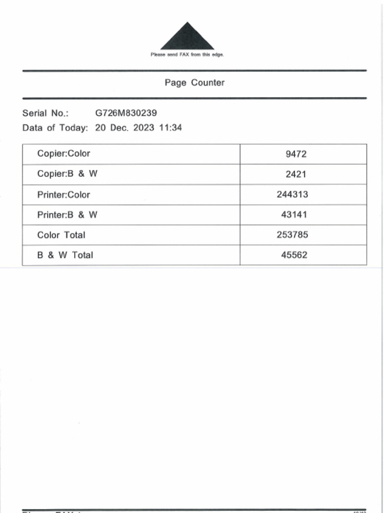 Printer Counter | PDF