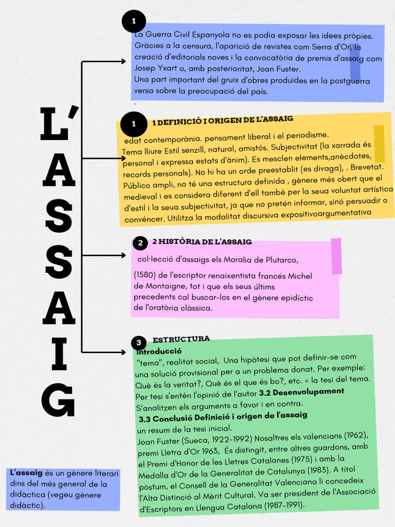 Documento A4 Gráfico de Proceso Cinco Pasos Moderno Infográfico Multicolor | PDF