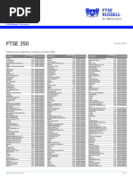 GTR All Brands Route Map | PDF | England | Railway Companies