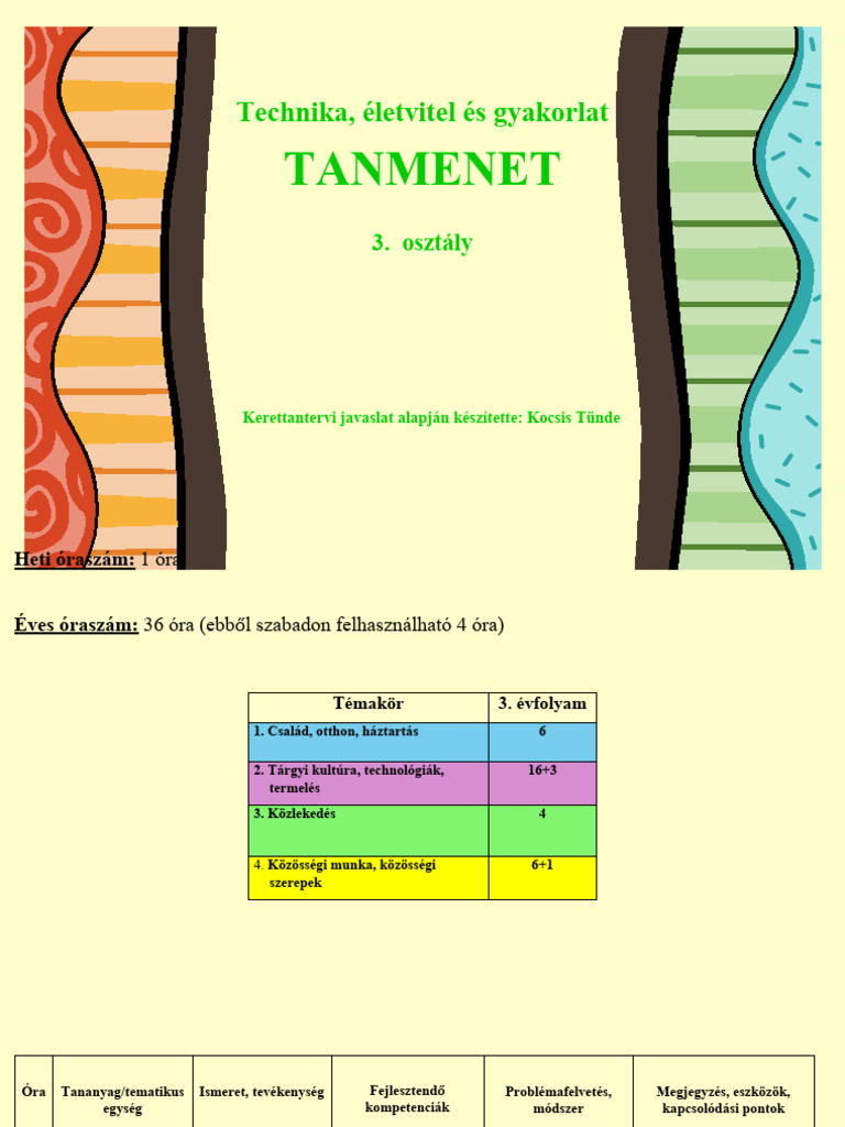 Technika Tanmenet 3. | PDF