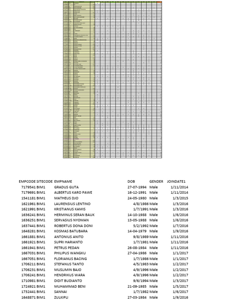 Rekap Cuti Od 2020 | PDF | Shia Islam