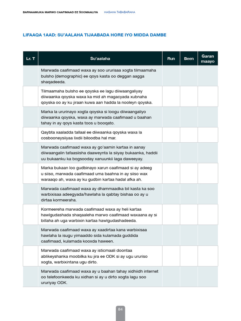 Pre & Post-Module 6 | PDF